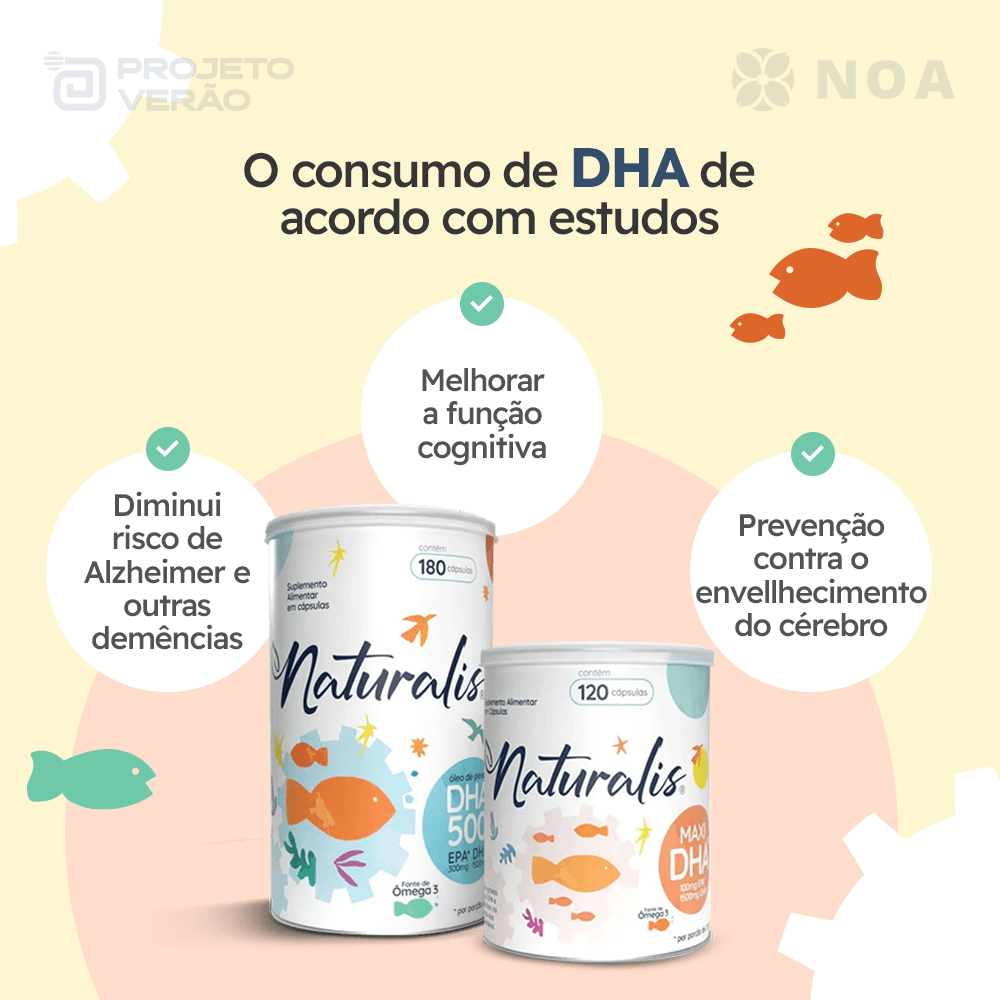 Ômega-3 (DHA 500) 90 Cápsulas - Naturalis - Projeto Verao